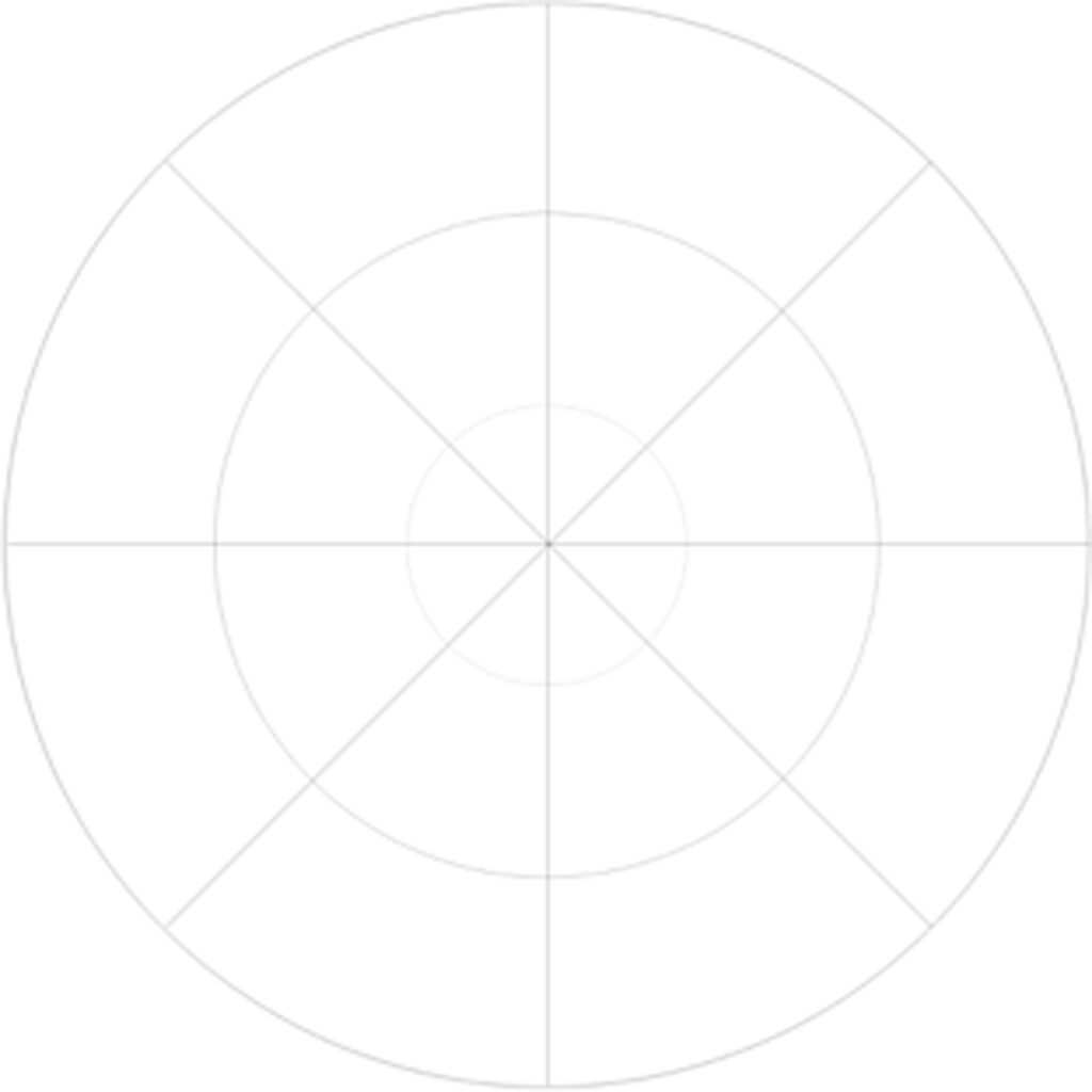 Make-Your-Own Mandalas - Mindful Art Center